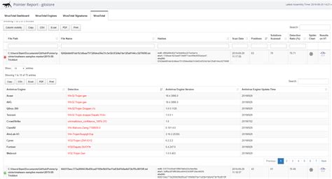 Github St0pp3rpointer A Tool To Massively Analyze Malware Samples With The Aid Of Virustotal