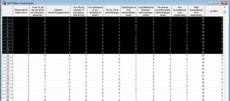 How To Construct A Covariance Matrix Using PROC IML In SAS Stack Overflow