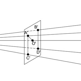 Schematic Diagram Of Crop Height Measurement Download Scientific Diagram