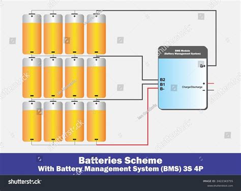 Battery Management System Parallel Series Stock Vector Royalty Free 2422343755 Shutterstock
