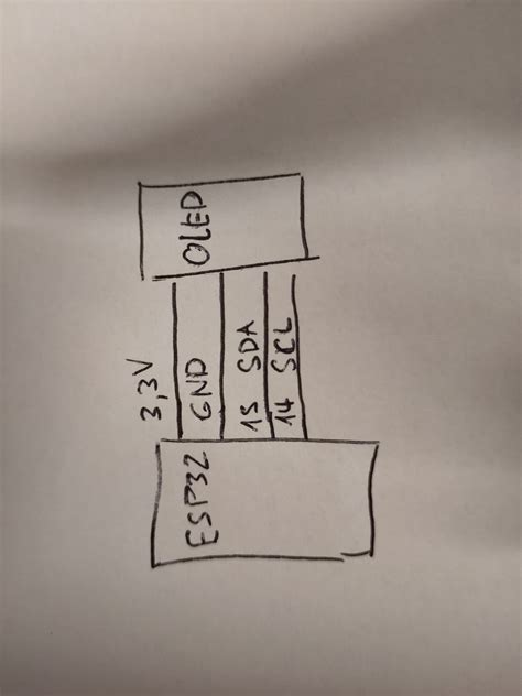 Problems With Esp32 Adafruitssd1306 And Softwire General Guidance Arduino Forum