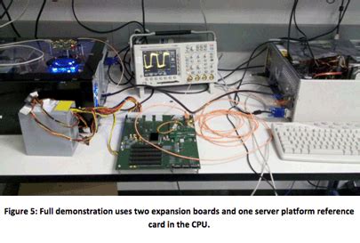Achieving Independent Spread Spectrum Clocking With Clockless PCIe Embedded Com