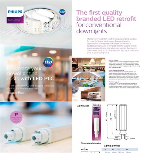 Philips Led Corepro Plc 2pin