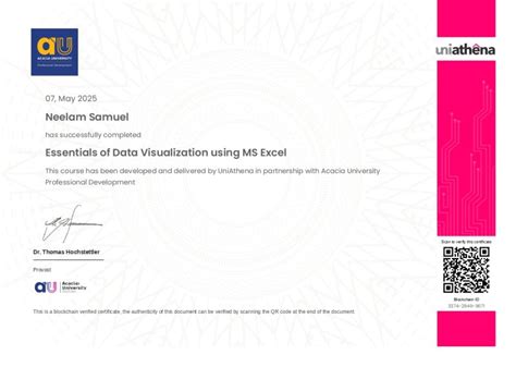 Datavisualization Excelskills Professionaldevelopment Lifelonglearning Dataanalysis
