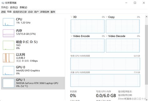 Gpu跑pytorch代码的坑runtimeerror Cuda Error Invalid Device Ordinal C Csdn博客