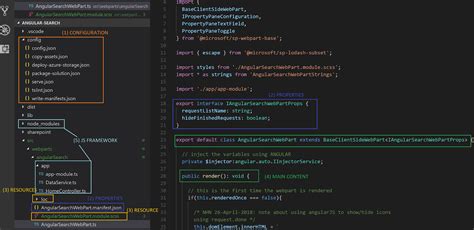 Sharepoint And Office 365 Sharepoint Framework Spfx Introduction