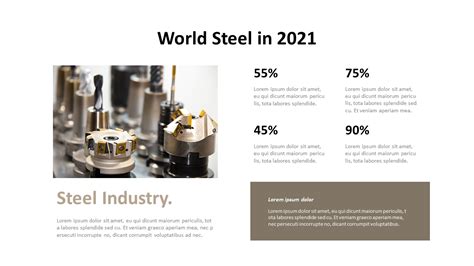 About Steel Industry Google Slides Presentation Templates