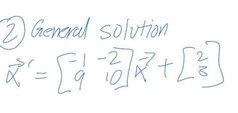 Solved Use Eigenvalues And Eigenvectors To Find General Chegg Com