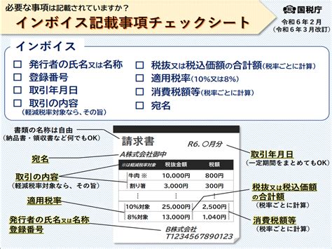 インボイス制度での領収書・請求書の書き方 記載に必要な事項は？ ツギノジダイ