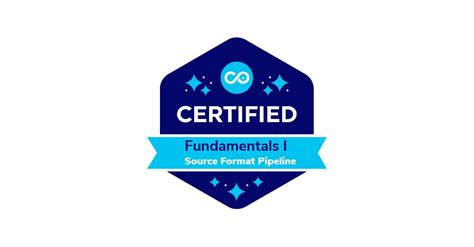 Jitendra Sarangdevot On Linkedin I Just Earned The Copado Fundamentals I Source Format Pipeline…
