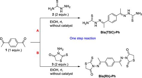 Figure 1 From Catalyst Free Synthesis Of Thiosemicarbazone And Rhodanine Derivatives And Their