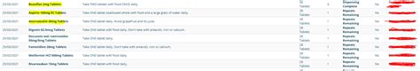 Wordpress Dashboard Website Are Totally Messed Up Wordpress
