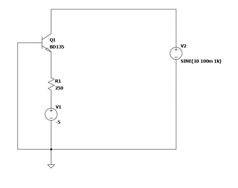 Analog Sinusoidal Voltage Source Not Being Sinusoidal In Ltspice Electrical Engineering