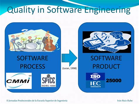 Supporting The Software Process Management With Model Driven Engineering Pdf