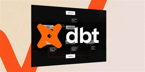 Get Started With Sqlmesh Various Tools Have Introduced Software By David Schenk Medium