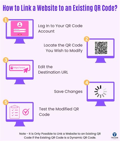 How To Make A QR Code For A Website A Simple Guide