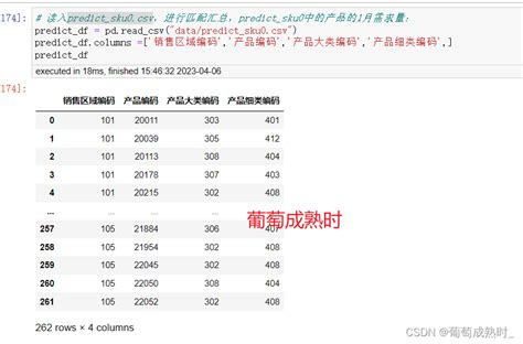 【第十一届泰迪杯b题产品订单的数据分析与需求预测产品订单的数据分析与需求预测 】第二大问代码分享解题思路（eda数据再探索lightgbm模型）第十一届 泰迪杯”数据挖掘挑战赛 B题