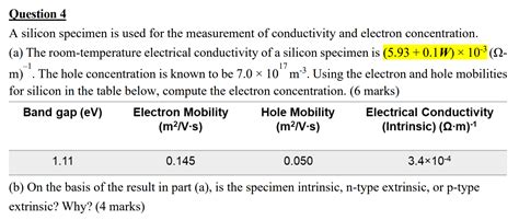 Solved Question 4 A Silicon Specimen Is Used For The Chegg Com