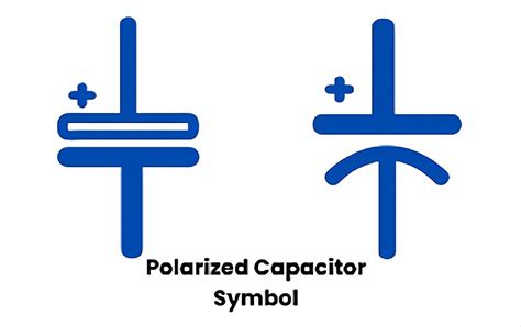 Capacitor Polarity A Comprehensive Guide