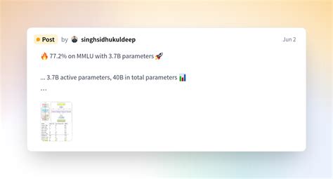 Singhsidhukuldeep On Hugging Face 🔥 772 On Mmlu With 37b Parameters 🚀 37b Active