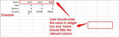 User Input Column Filtering Knime Analytics Platform Knime Community Forum