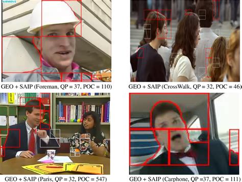 figure 1 from object segmentation assisted inter prediction for versatile video coding