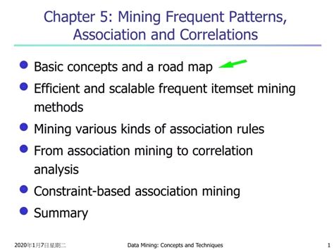 Ppt Chapter 5 Mining Frequent Patterns Association And Correlations Powerpoint Presentation