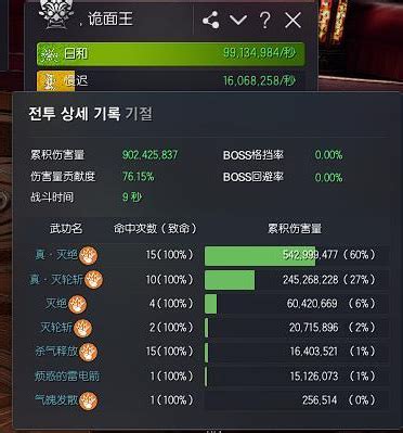 剑灵双剑输出手法怎么操作 剑灵双剑输出手法操作方法 梦幻手游网