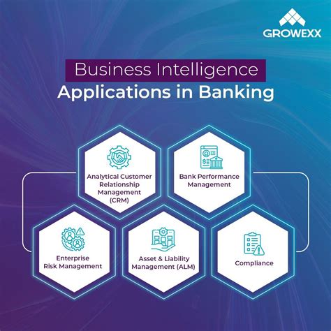 Growexx On Linkedin Vikas Agarwaal Rajni Bansal Sreekanth Nair Parvati Ezhava Deepa Agarwal…