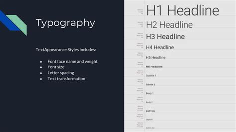 Mdc Material Design Components And Theming Ppt