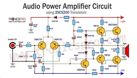 300w Amplifier Circuit For Subwoofer Tronicspro