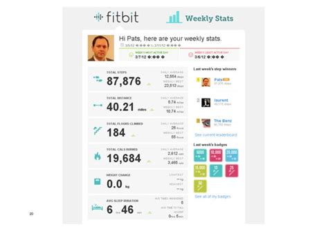 Apis Iot … And Data By Orange Ppt