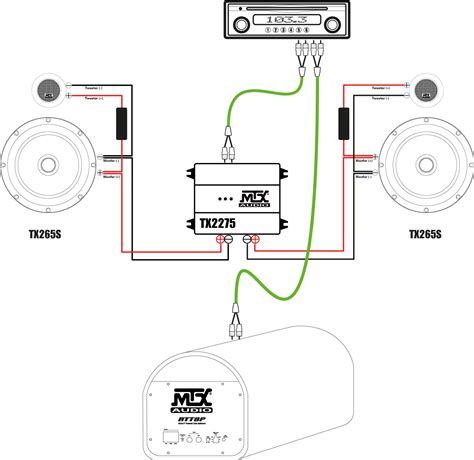 Mtx France Synoptique 3 1