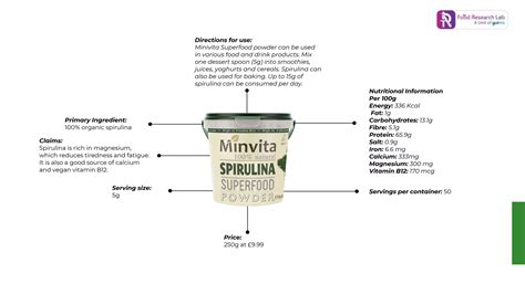 Classification Of Nutraceuticals Ppt