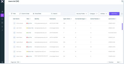 Identity Protection Layerx