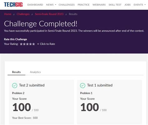 Codegladiators Techgig Hackathon Codingchallenge Achievementunlocked Coding Gratitude