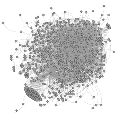 Solving Clojure Boot Time