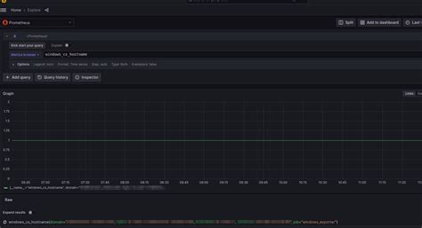 grafana not seeing all data from prometheus grafana grafana labs