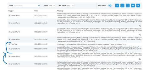 Global Variable In The Project Script Failing To Update In Perspective