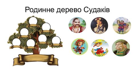 Презентація Патріот своєї сімї За сестрою А Чайковський