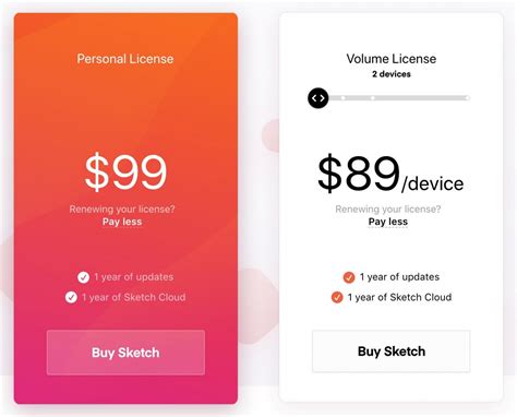 Sketch中文网 矢量绘图软件sketch中文教程和素材 我要高飞