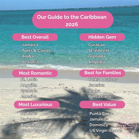 Mystical 🌴 Our Guide To The Caribbean 2026 🌴 Not All Caribbean