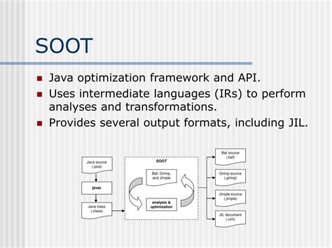 Ppt Combining Static And Dynamic Data In Code Visualization Powerpoint Presentation Id6688595