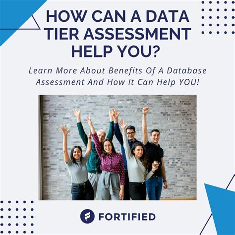 Why Should You Engage In A Database Assessment Fortified Data