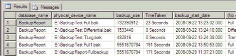Sql Server Backup History Analysis