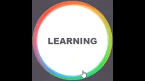 Gradient Animation Circle In Html Trending Computer Css Frontenddeveloper Webdevelopment