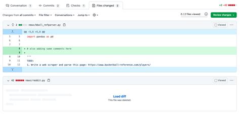 git log oneline command not displaying recent commit stack overflow