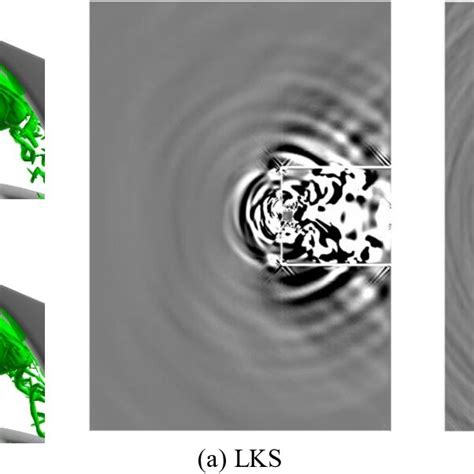 The Time Variation Of Vortical Flow Structures At High Flow Rate