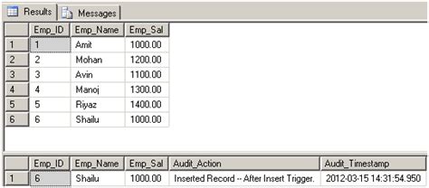 After Trigger Instead Of Trigger Example