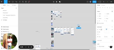 Job Uteno On Linkedin Growth Uiuxdesign Successmindset